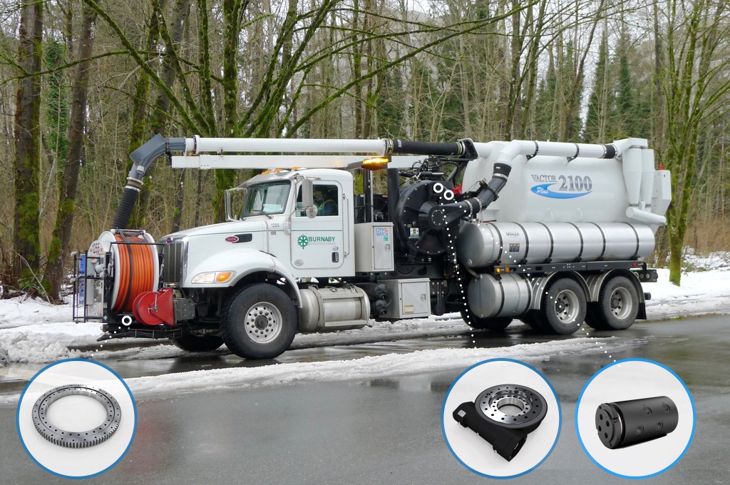 Slew Drive & Slew Ring Manufacturer | Slew Drives For OEM